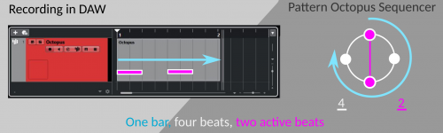 Viktor Ratza Modular